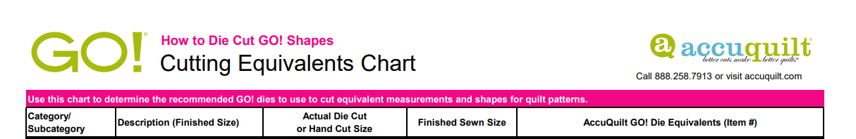 How do I convert a pattern to use AccuQuilt dies? – AccuQuilt